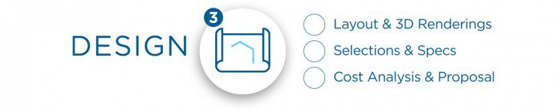 The Process | Sebring Design Build