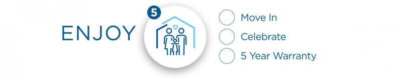 The Process | Sebring Design Build