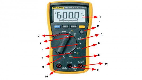 5 Best Digital Multimeters [2026 Reviews] | Sebring Design Build